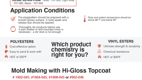 APPLICATION GUIDES | Hawkeye Industries