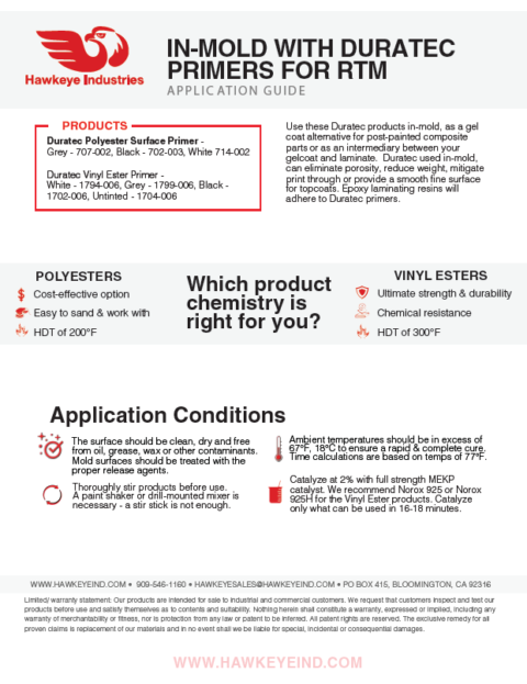APPLICATION GUIDES | Hawkeye Industries